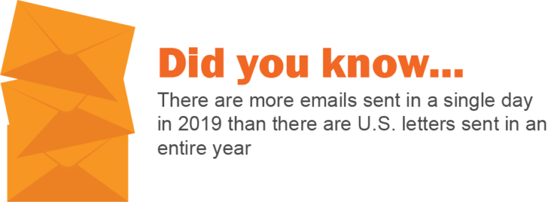 Guide to Business Letter Formats | Small Biz Ahead