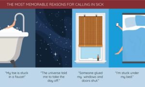 Employees Calling in Sick To Work To Often | What Employers Should Do