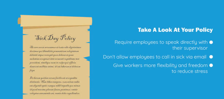 Employees Calling in Sick To Work To Often | What Employers Should Do