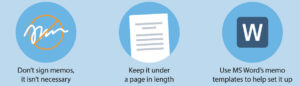 Memo Writing and Formatting: What You Need to Know