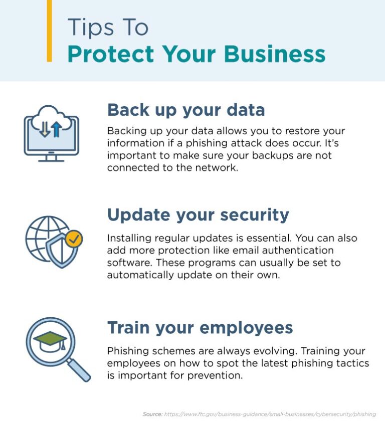 How You Can Identify DocuSign Phishing Scams Right Away